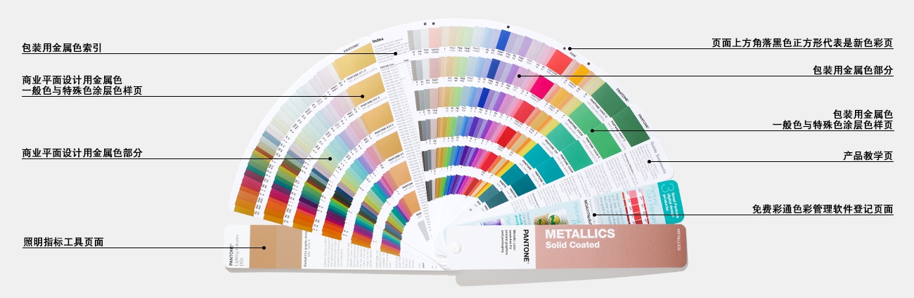Learn more about your Pantone Metallics Guide|Pantone彩通中国官网